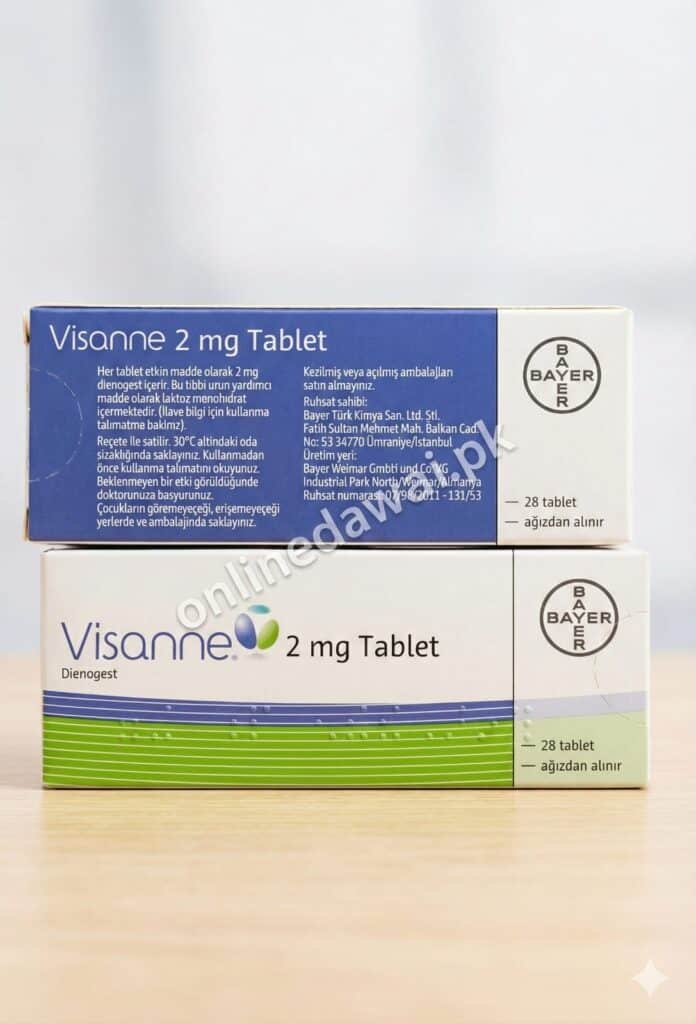 Visanne Dienogest Tablets